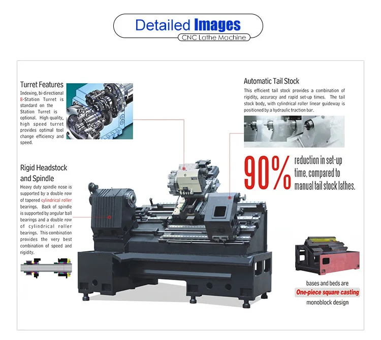 High-accuracy CNC Slant Bed Lathe Machine - SWL8 Model