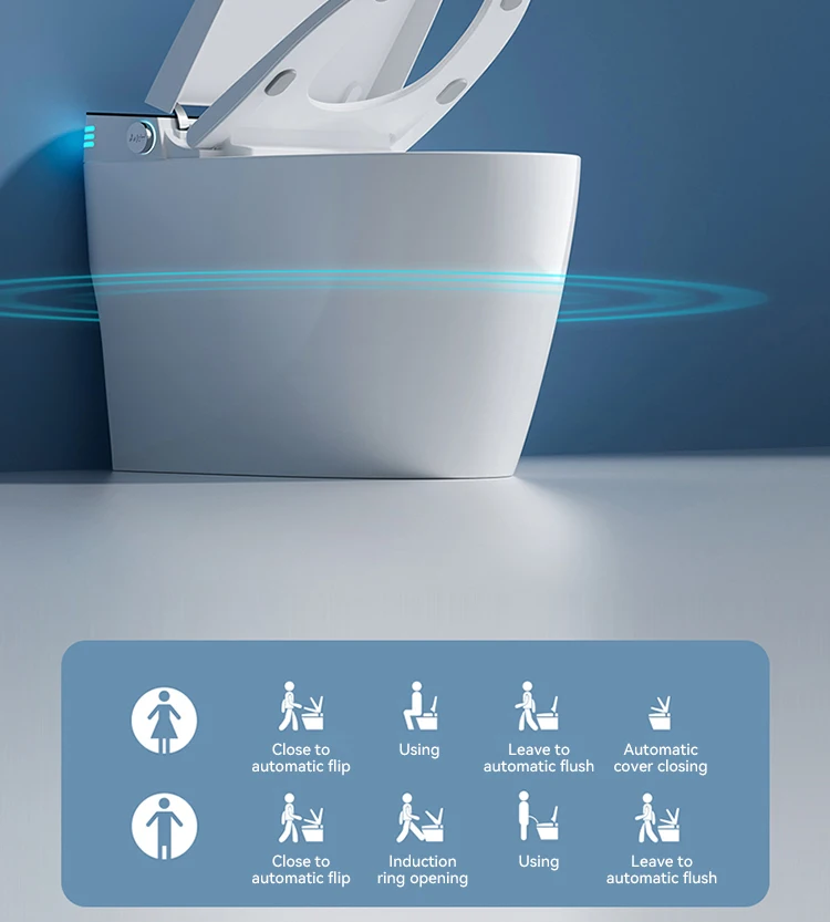 Smart Toilet with Automatic Lid, Heated Seat & Bidet