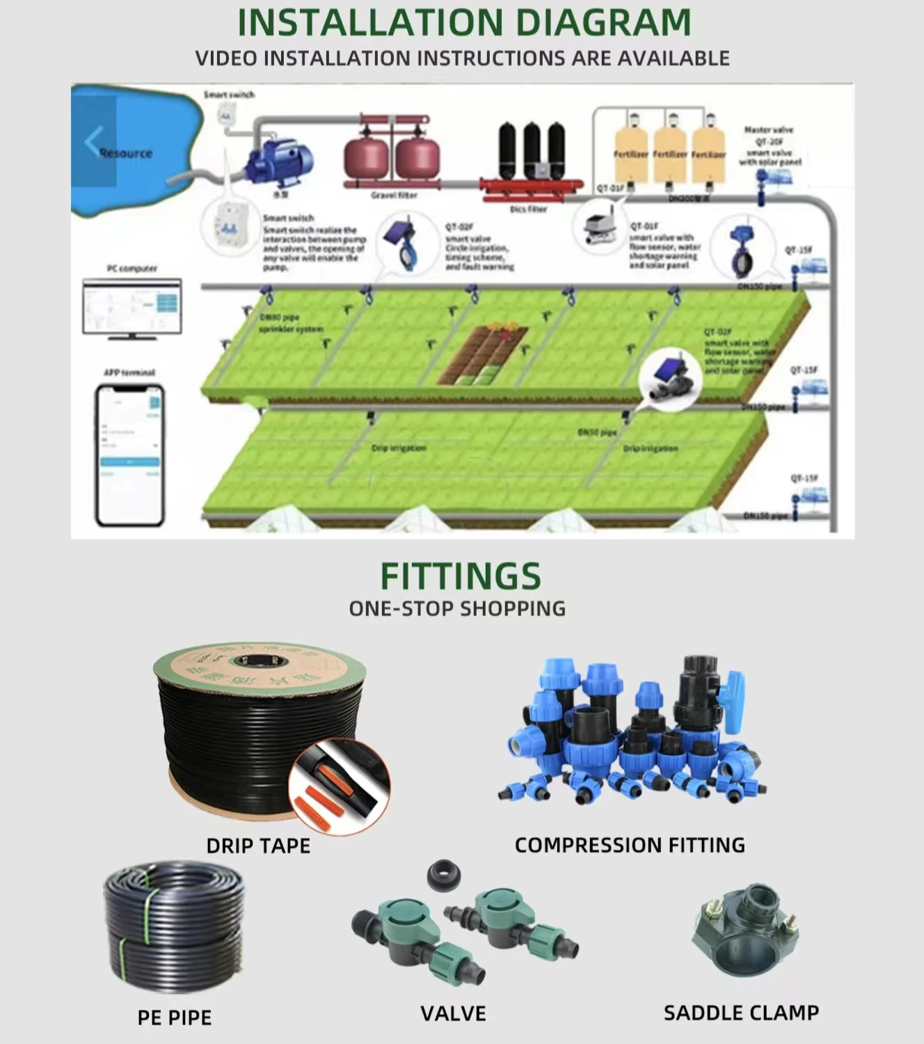 Automatic Backwash Self-cleaning Filter Equipment For Automatic ...