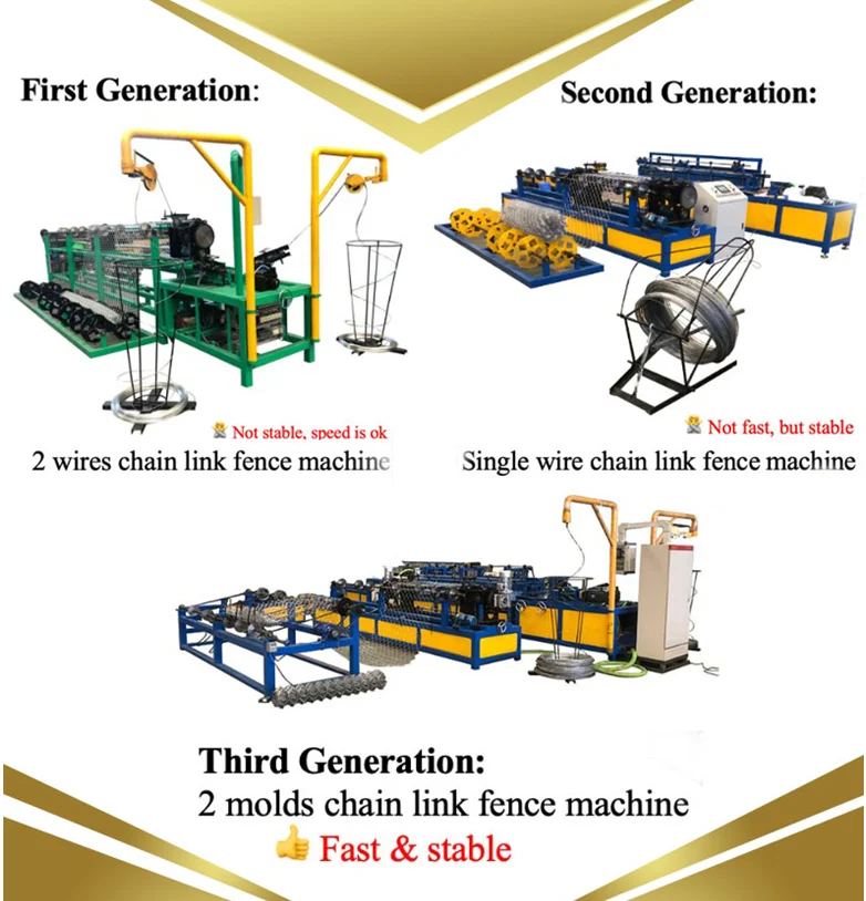 Manual Operated Chain Link Fence Making Machine / Manual Operated Chain ...