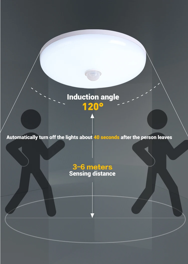 Modern Living Room Aisle Minimalist Round Contemporary Motion Sensor ...