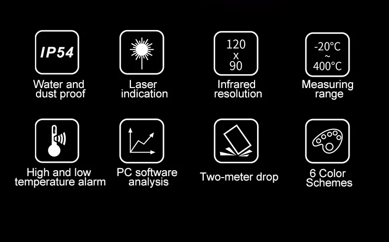 Accurate Measurement 120s Industrial Thermal Imager 120x90 Pixels ...