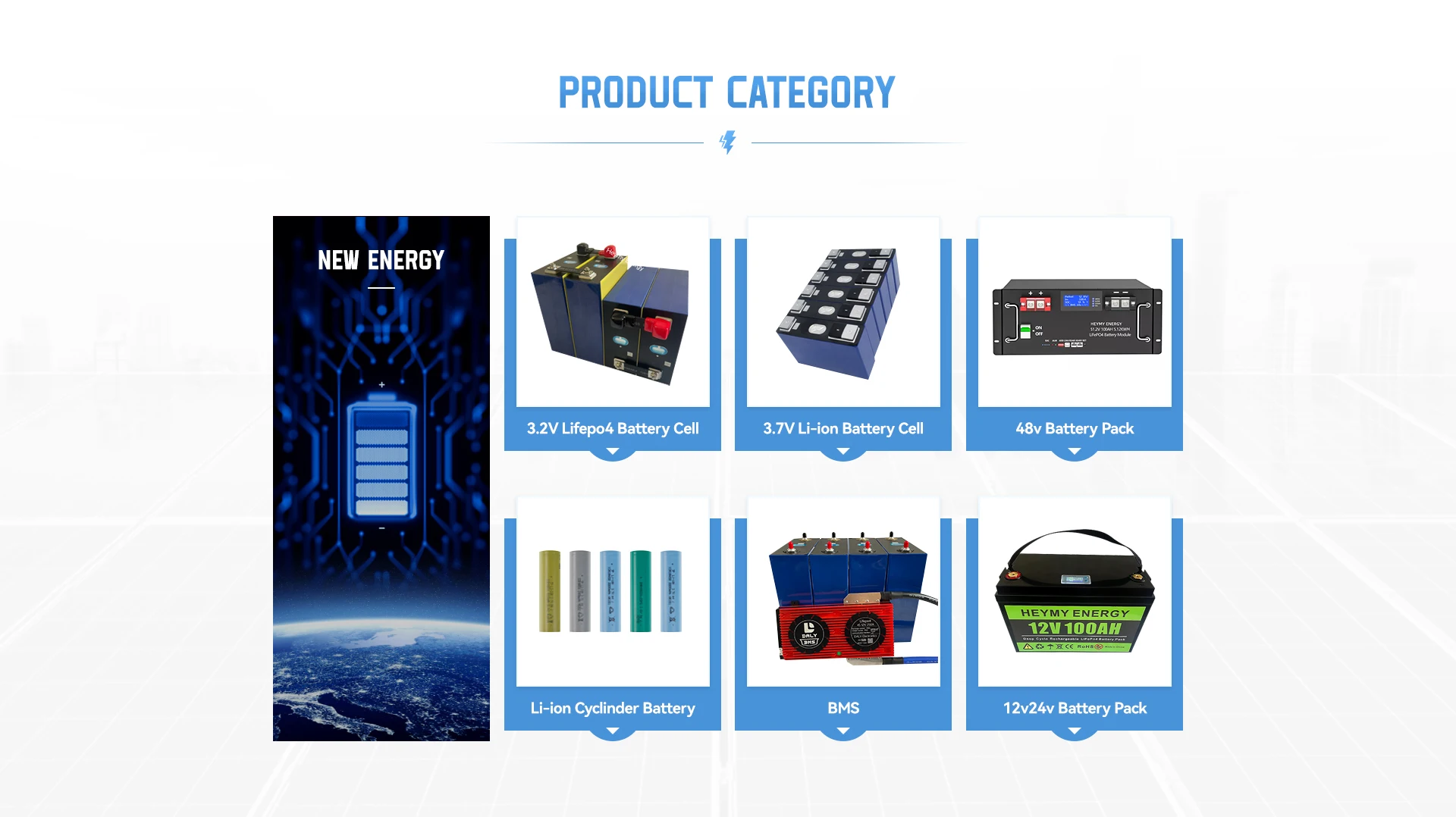 Shenzhen Heymy Energy Technology Co.,ltd. - Lifepo4 Battery Cell/NMC ...