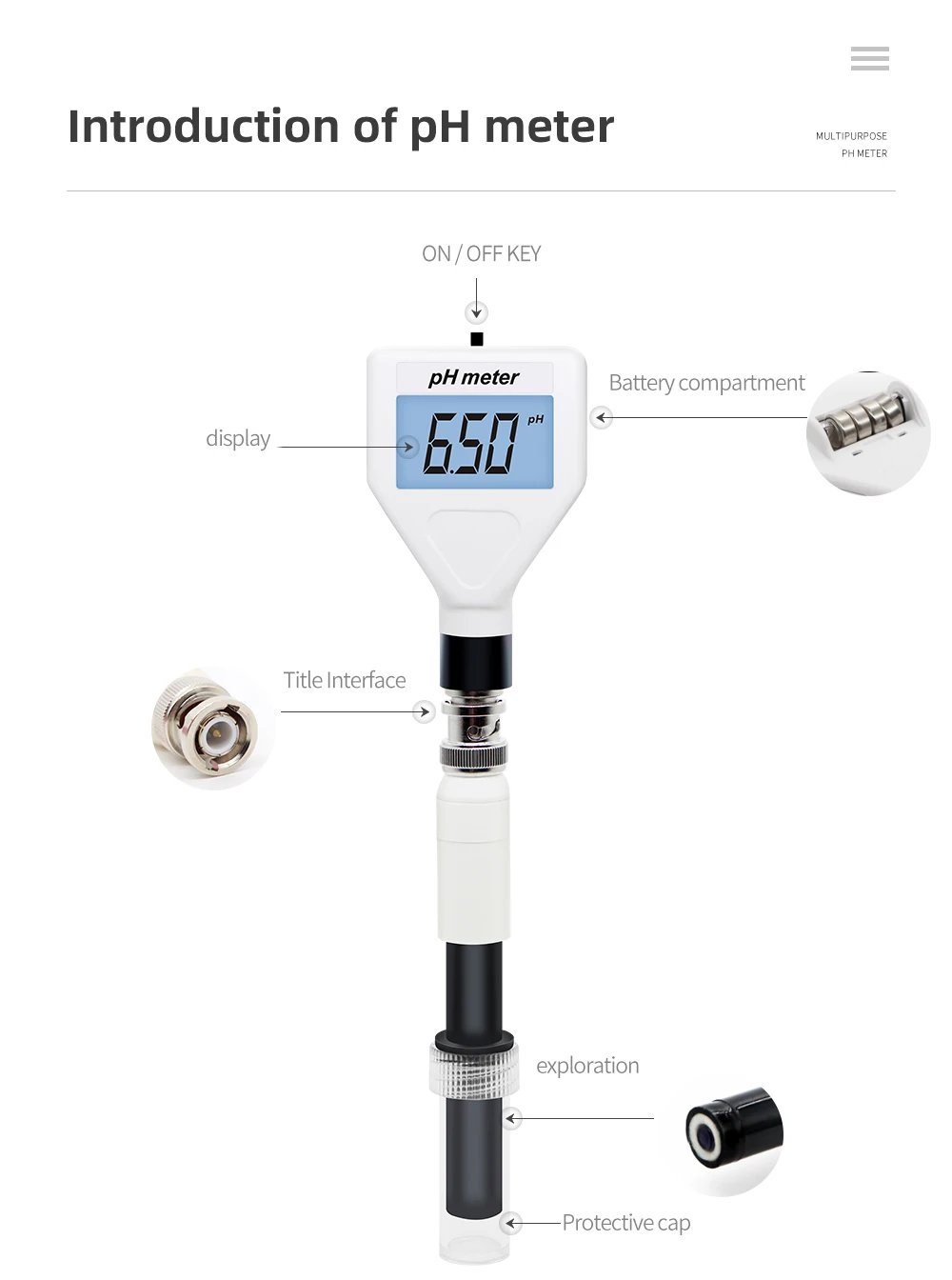 Professional Digital Acidity Meter With Led Display And Backlight Skin ...