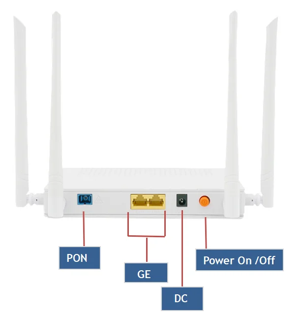 Gpon Ont Cdata Onu Pcba Assembly Manufacturer 2ge Gepon Wifi Xpon Board ...