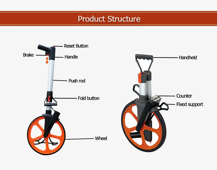 Foldable Mechanical Distance Measuring Wheel Measure Use in Landscaping ...