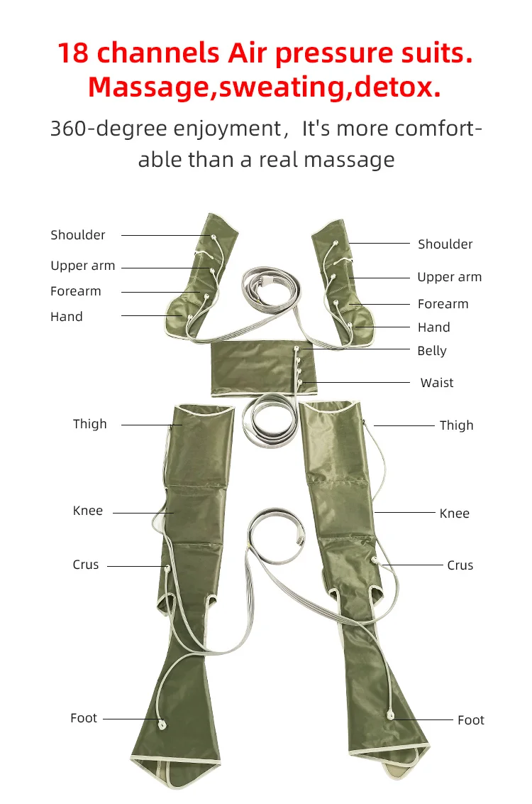 Sublimation Pressotherapy Body Massage Machine Air Pressure Slimming ...
