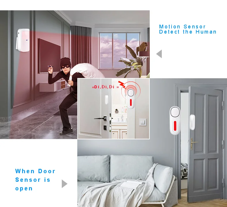 Smart Wifi Door Open/closed Detector Sensor - 4-zone Wireless Smart ...