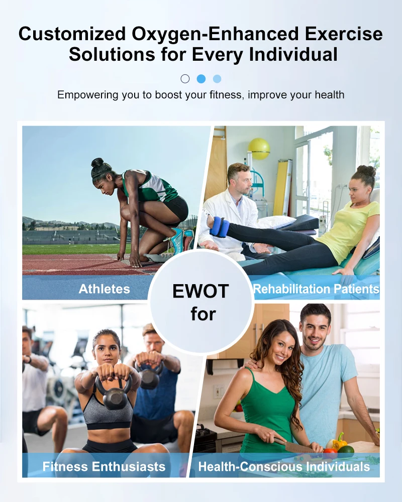 Olive 10L Oxygen Concentrator - EWOT Training System