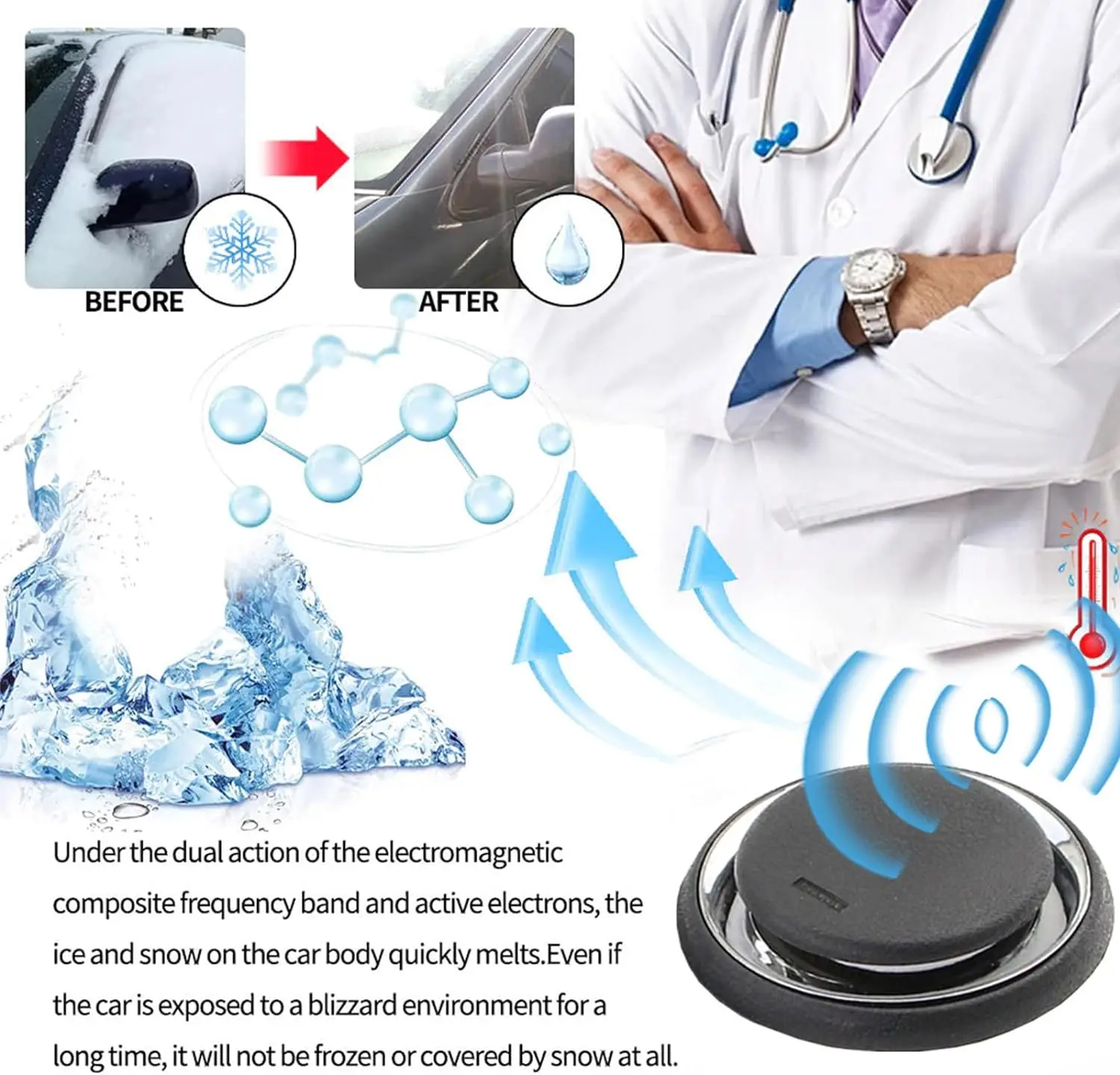 Car Microwave Molecular Defrosting Device with Anti-freezing Agent and ...