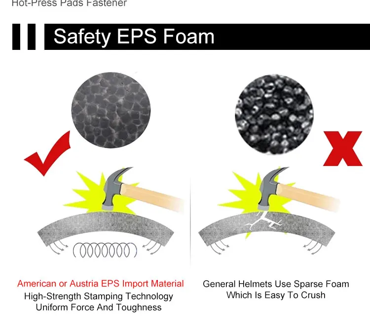 Bike Helmet One Shell And Eps Material Cycle Helmet Adult Road Bike ...