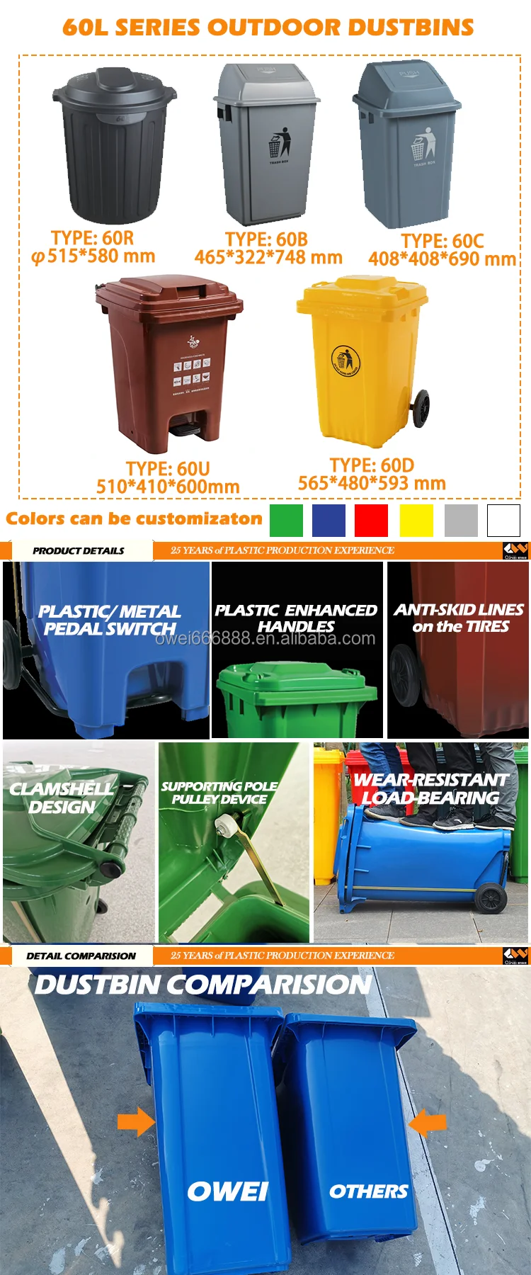 Dustbin Rubish For Kitchen Rubbish Dust Plastic Garbage Medium Trash ...