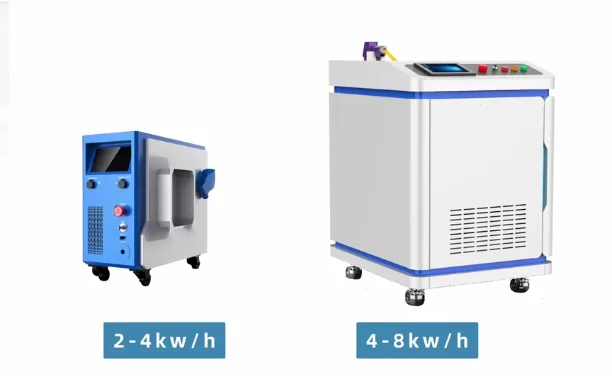 HS4S/5S 1200W/1000W 3 in 1 Portable Air-cooled Handheld Fiber Laser ...