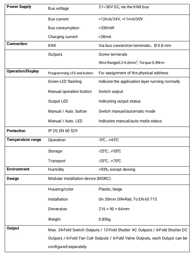 GVS KNX Factory Direct Multifunctional Actuator KNX Multi-function ...