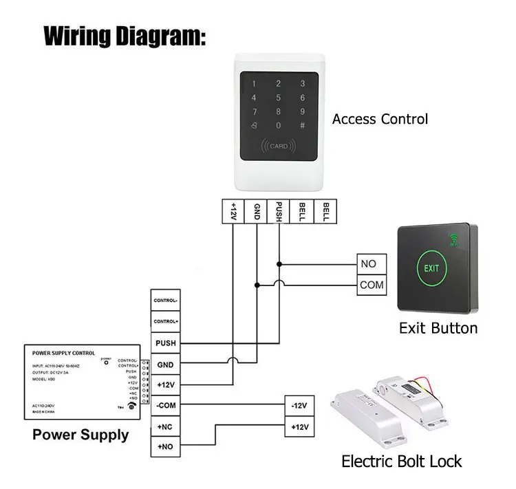 12v Mini Electronic Sliding Bolt Lock Fail Security Electric Drop Bolt ...