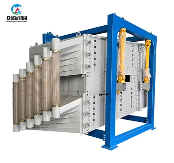 Industrial Mining Sifters Limestone Sieving Square Tumbler Vibrating ...