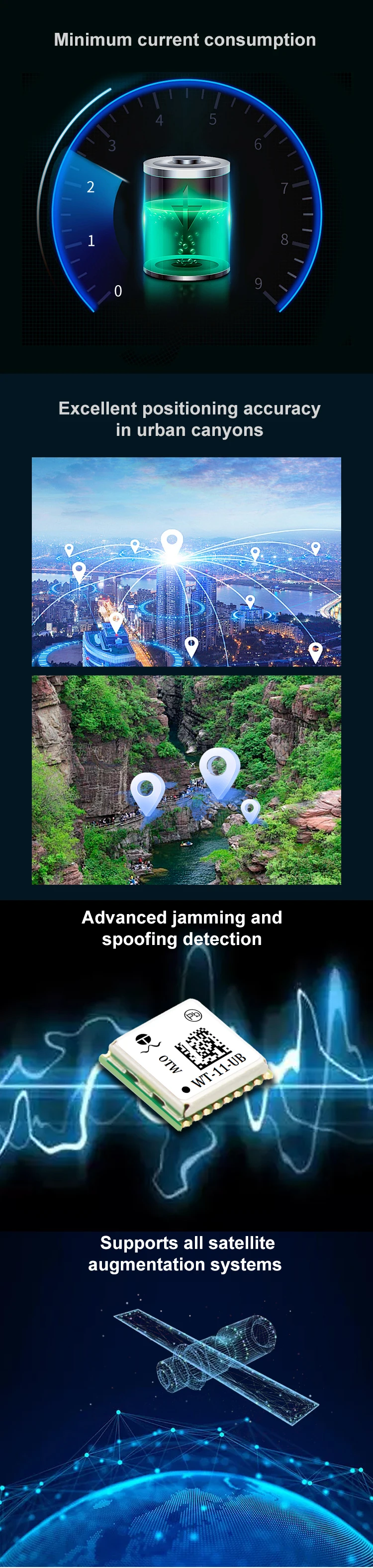 GNSS Ultra Low Power Miniature GPS Tracking Chip WT-11 - OEM