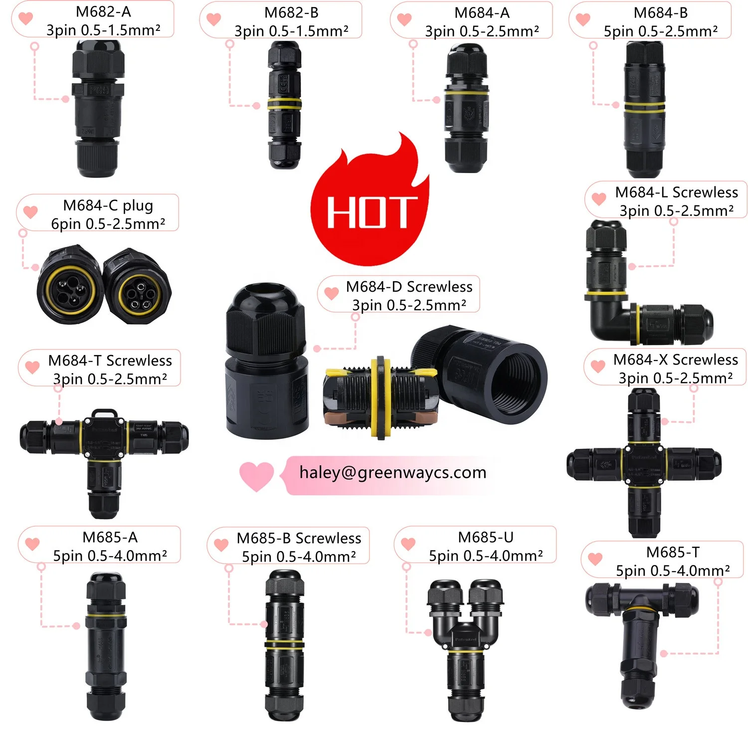 IP68 Waterproof Connectors by Greenway - Reliable & Durable