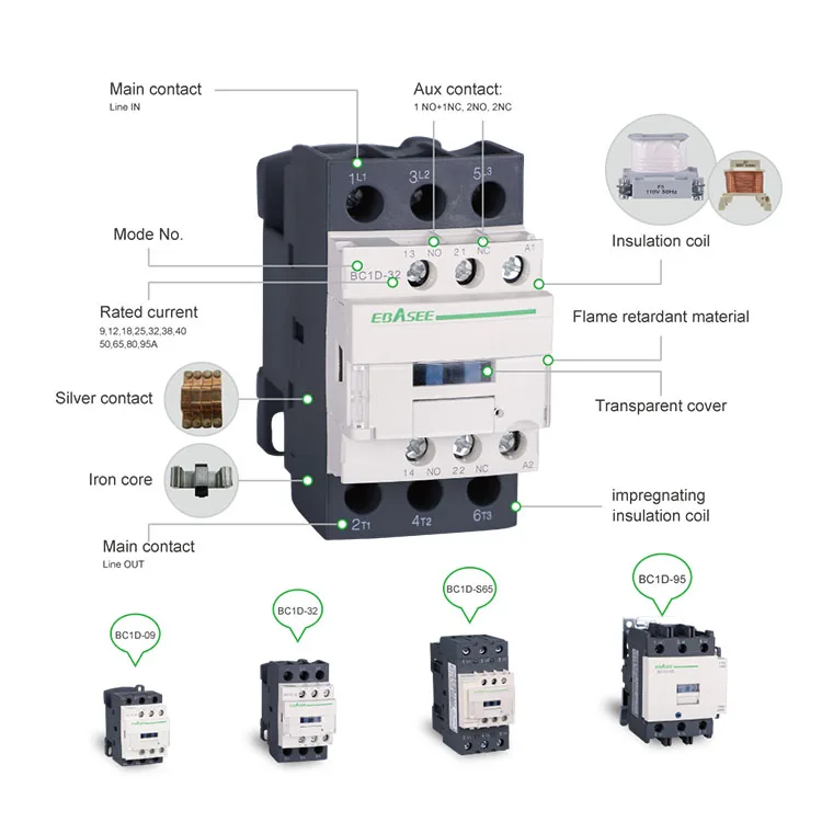 Electric Contactor Magnetic Power Contactors D40 LC1D95