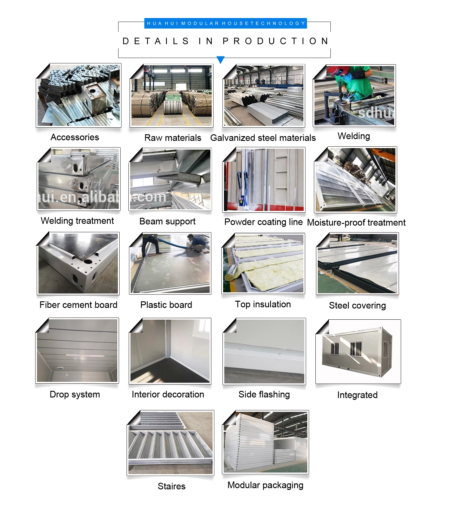 Low Cost Sale Stackable Modular Prefab Frame House Customizable - Buy ...