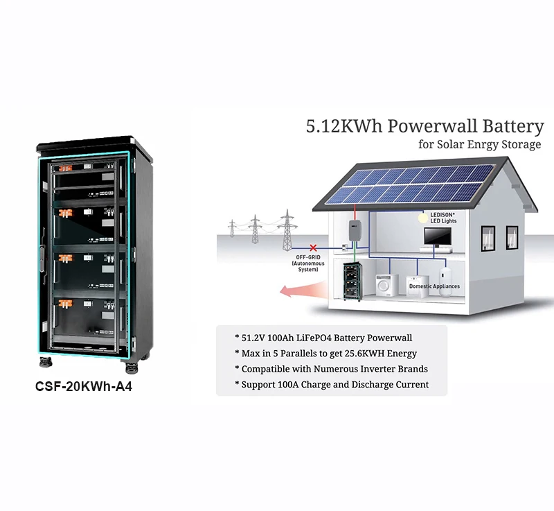 Home Energy Battery-360x360-0.jpg