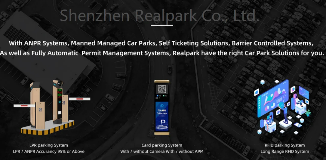 License Plate Recognition LPR Camera for Car Parking Solutions