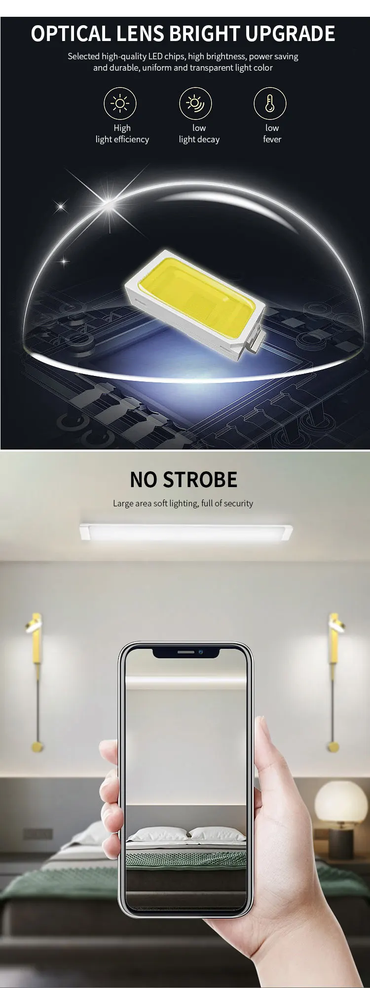 AKKO STAR LED Ceiling Fixture - High Efficiency Lighting