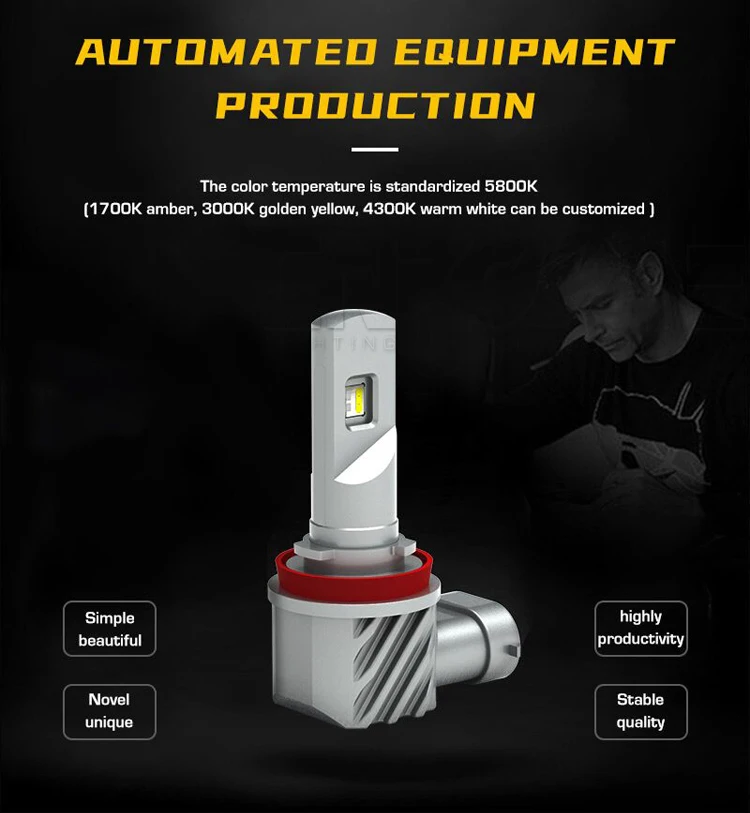 Hot Sale High End Led Headlight Bulb 9006 Fog Light Fanless Design ...