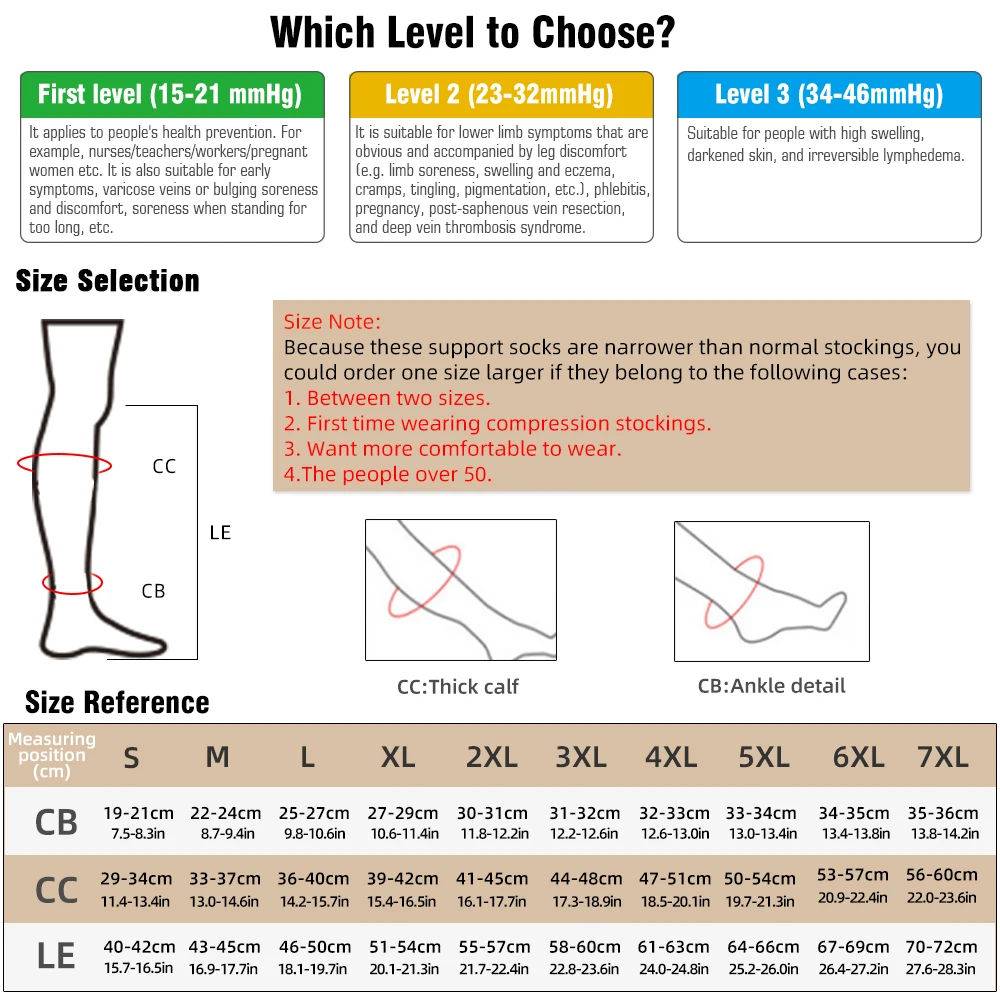 Wide Calf Compression Socks Women Men Plus Size 4-7XL 20-30mmHg Support ...