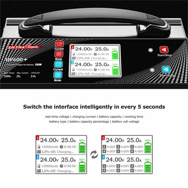 Ultra Power Up600+ Dual Channels 2-6s 2x600w Lipo Lihv Charger For Rc ...