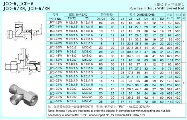 Hydraulic Fitting Hydraulic Tee Adapter Screw Thread Adapter Male ...