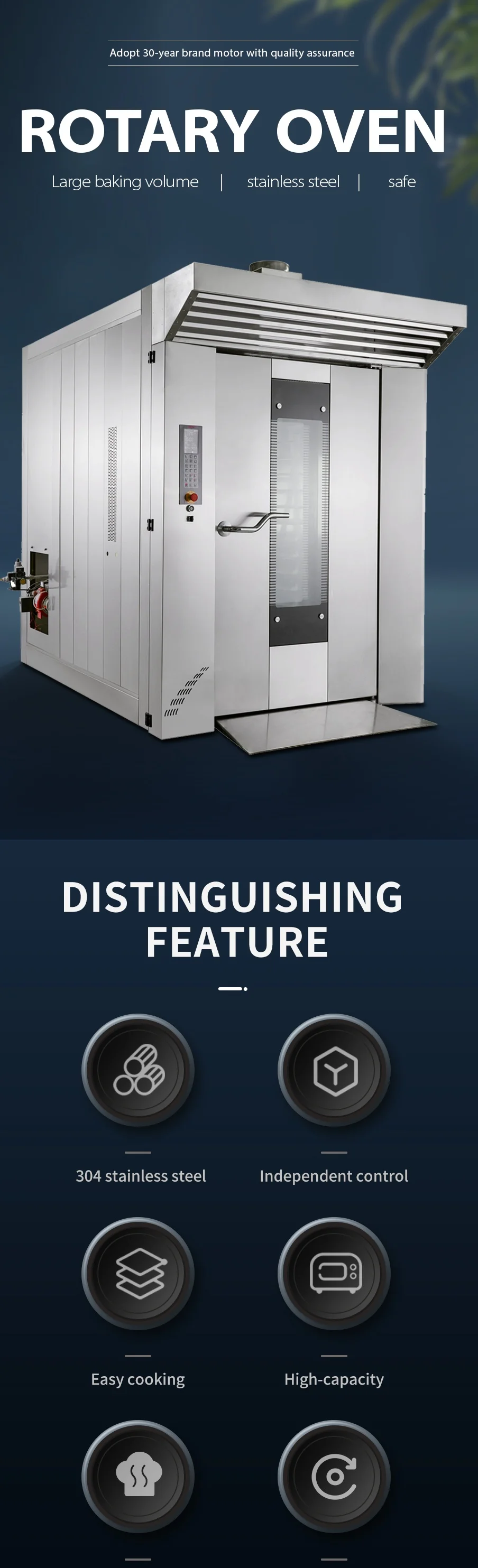 Bakery Equipment Chicken Rotary Ovens Trays Rotary Bread Convection Big ...