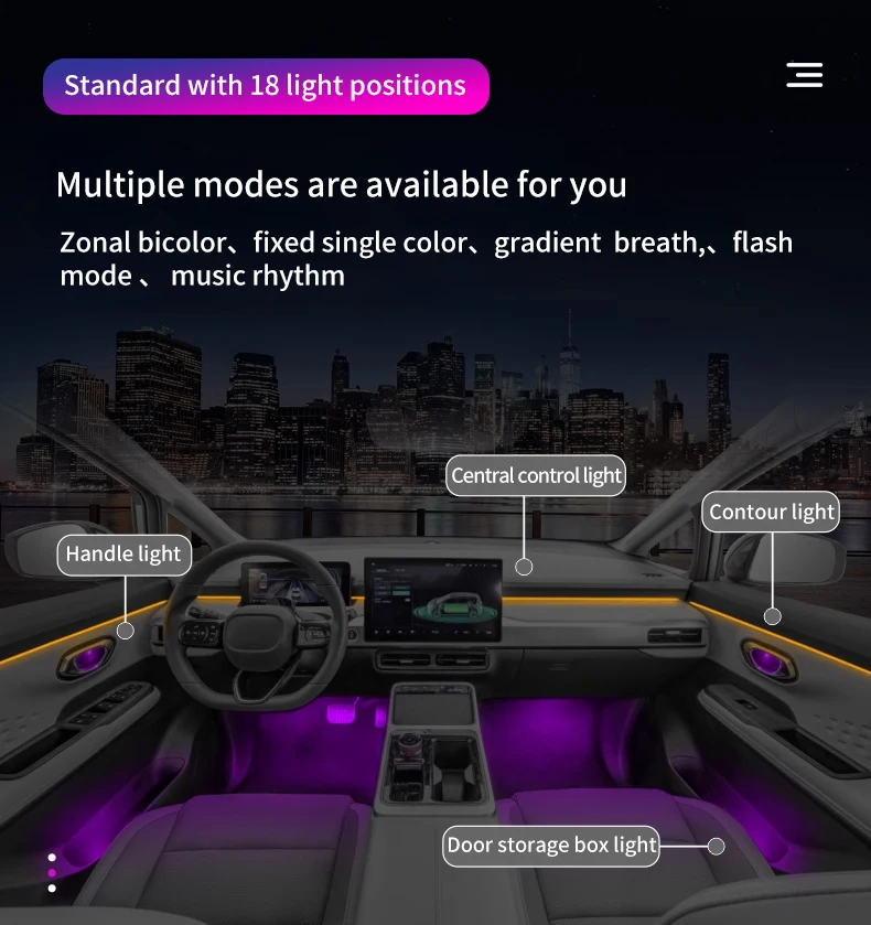 Led Rgb Neon Interior Atmosphere Light Stripcar Interior Decorative ...