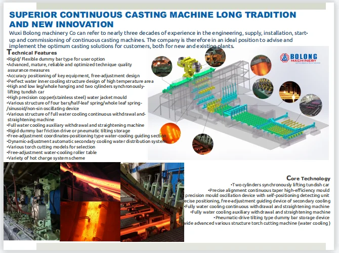 Ladle Turret Of Continuous Casting Machine Ccm - Buy Continuous Casting ...