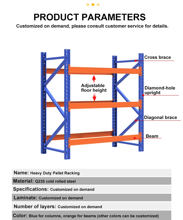 Heavy Duty Industrial Racking Systems Teardrop Pallet Rack Industrial ...