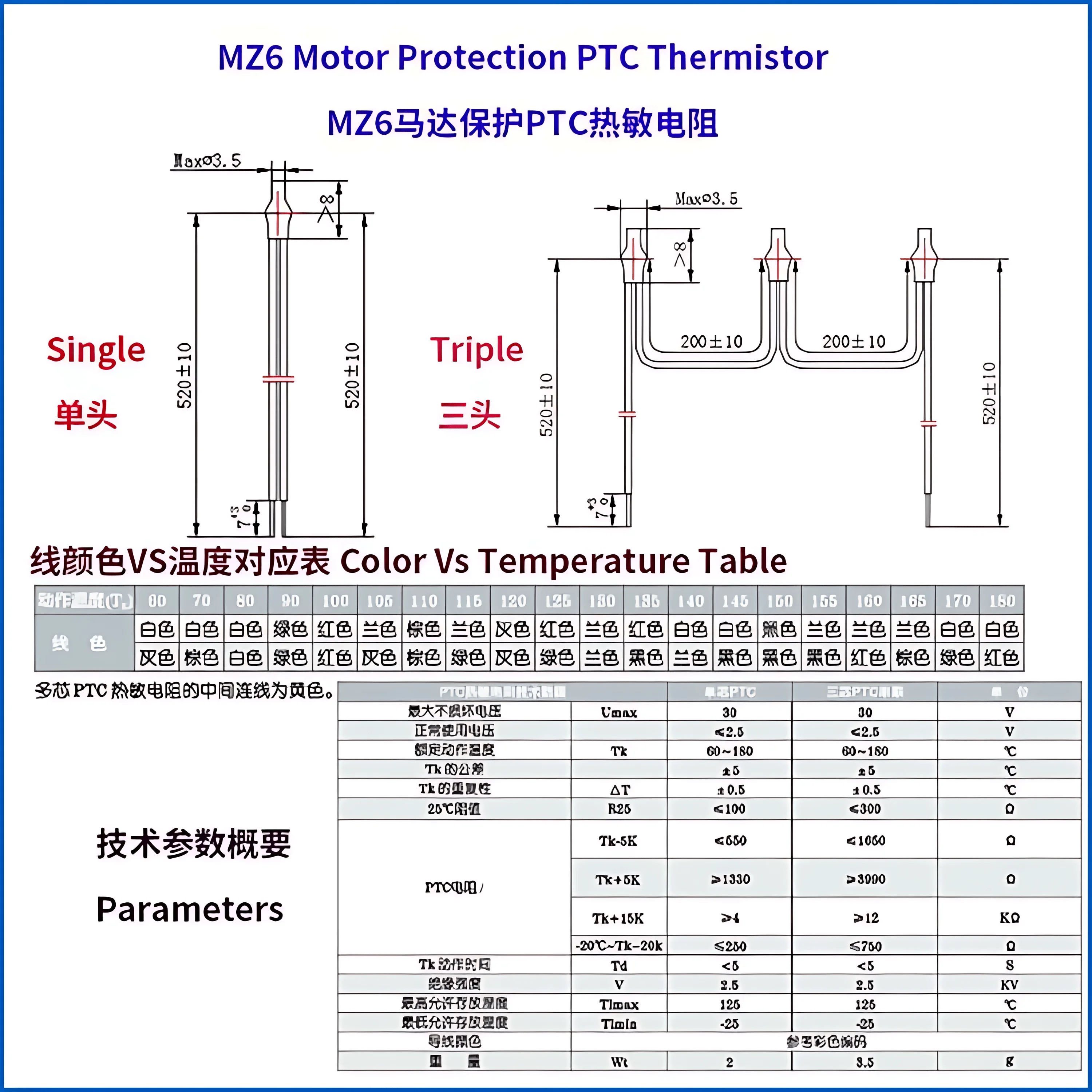 Temperature Sensor Thermistor PTC Thermal Resistor Ceramic 135C For Overtemperature Protection ...