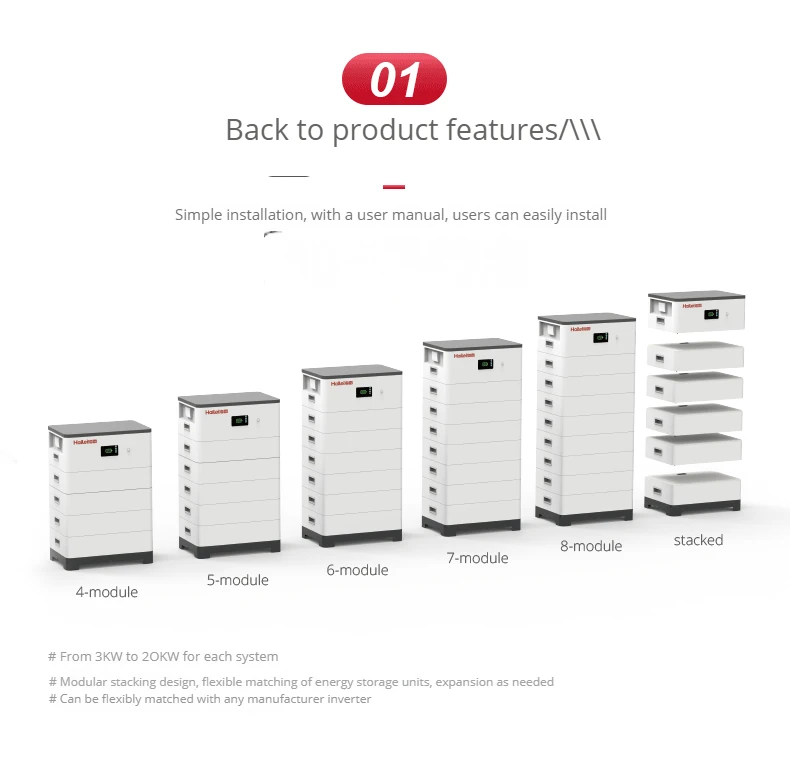 Customized Residential Energy Storage Battery System