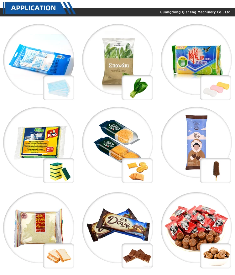 Arabic Pita Pancake Packaging Machine Arab Bread Pizza Tortilla Frozen ...