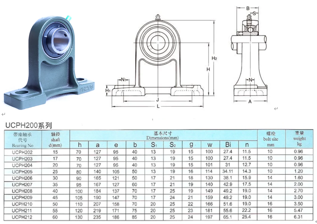 UCPH 208 Pillow Block Bearing - High Precision & Reliability