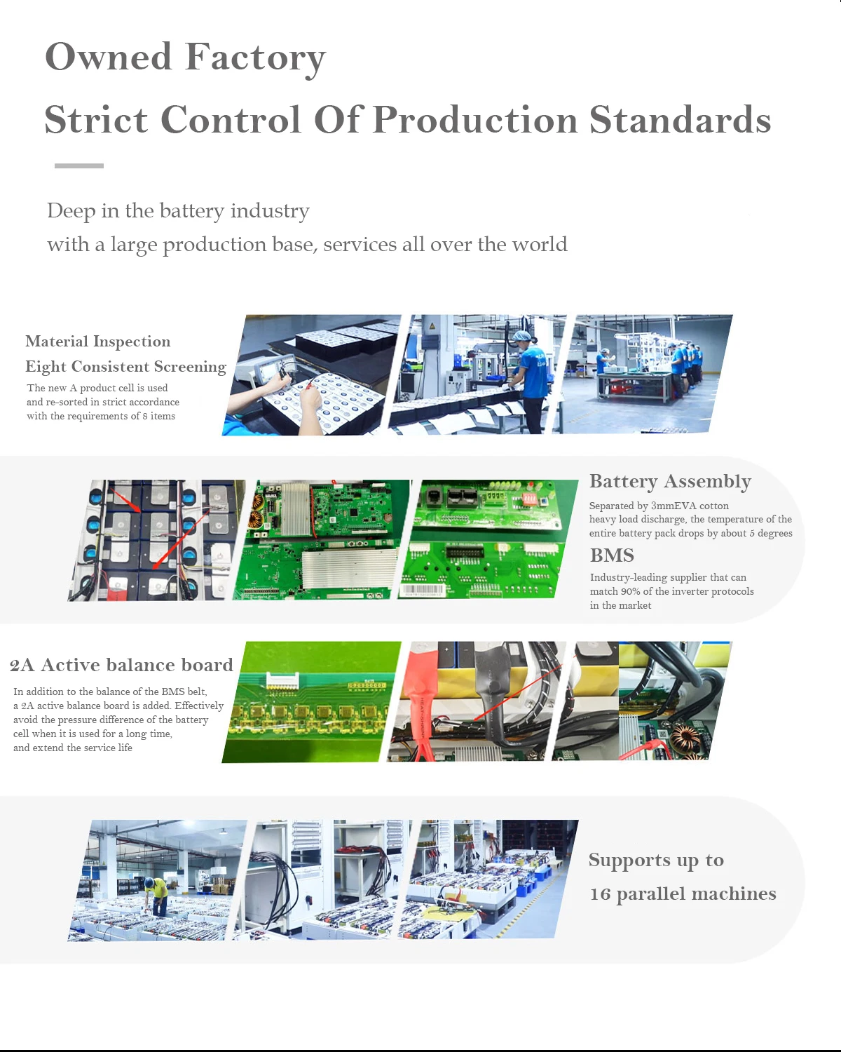 Huawei Luna2000-10-s0 10kwh Home Solar Photovoltaic 10kw Energy Storage ...