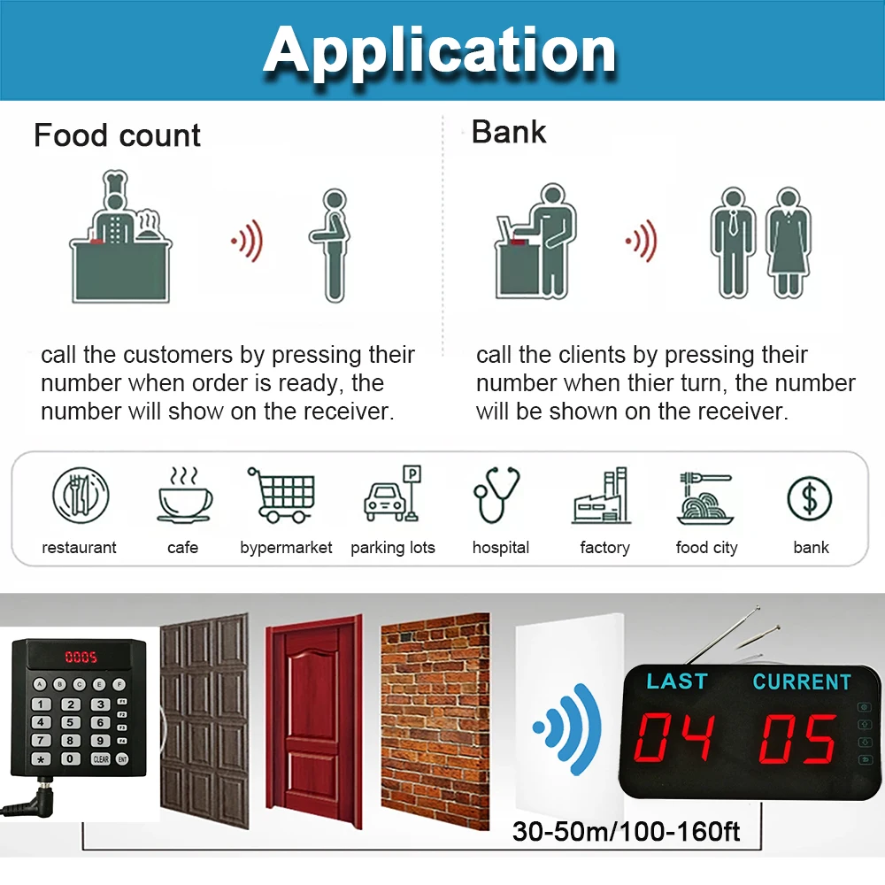 Queue Call System Wireless Calling System Counter Keypad Lcd Display For Queuing System - Buy ...