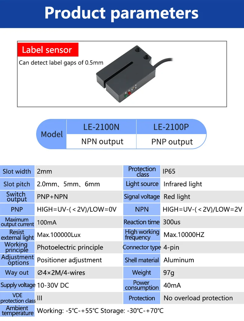 Sensors for Packaging Machines - Reliable Detection Solutions