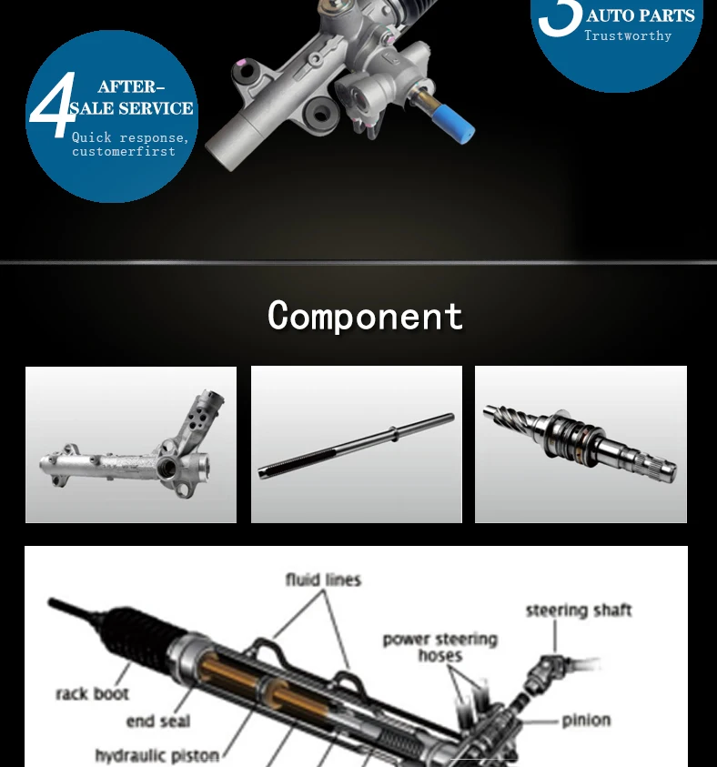 Auto Electronic Power Steering - Quality Assurance Gear
