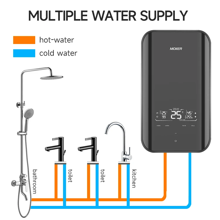 Tankless Hot Water Heater Wall Mounted Electric Shower Geyser For Bathroom Instant Hot Water ...