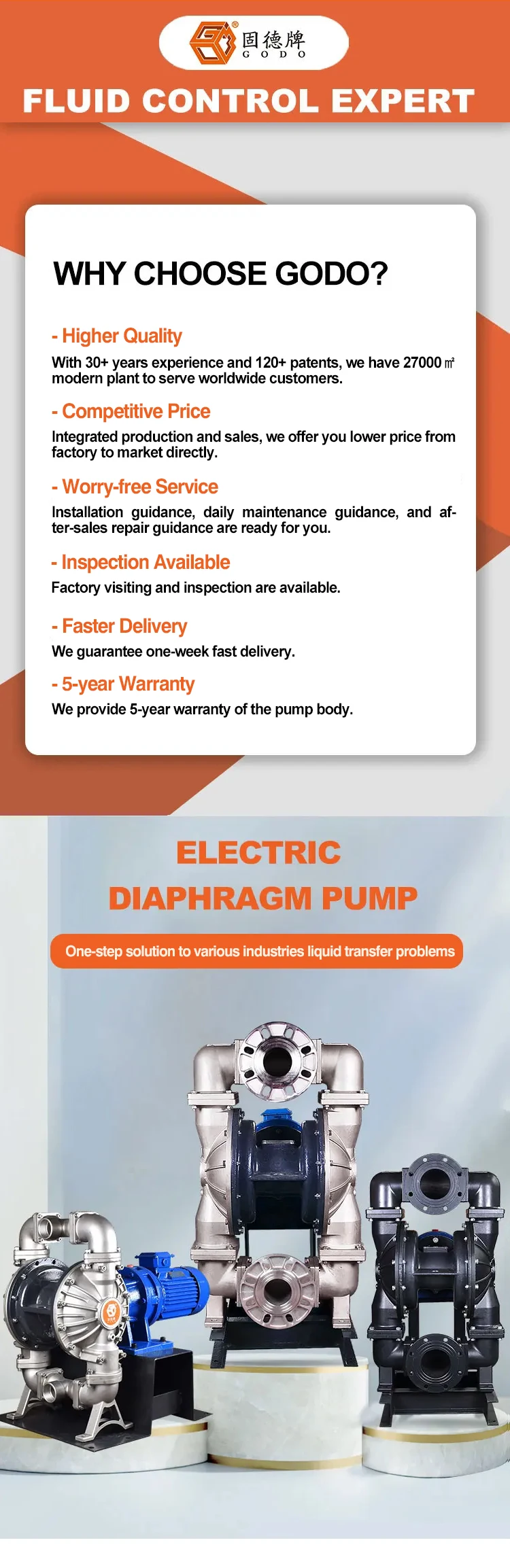 Diaphragm Pump Used For Food Godo Dbw3-40 Electric Stainless Steel Diaphragm Pump Food Grade ...