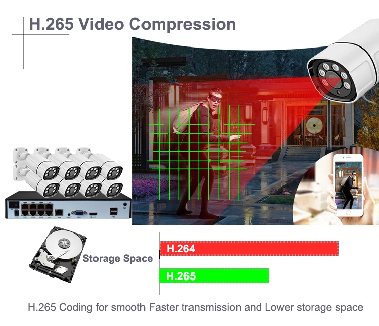 5mp 8ch Poe Nvr Kit Security Ip Camera Surveillance System 4 8 Channel ...