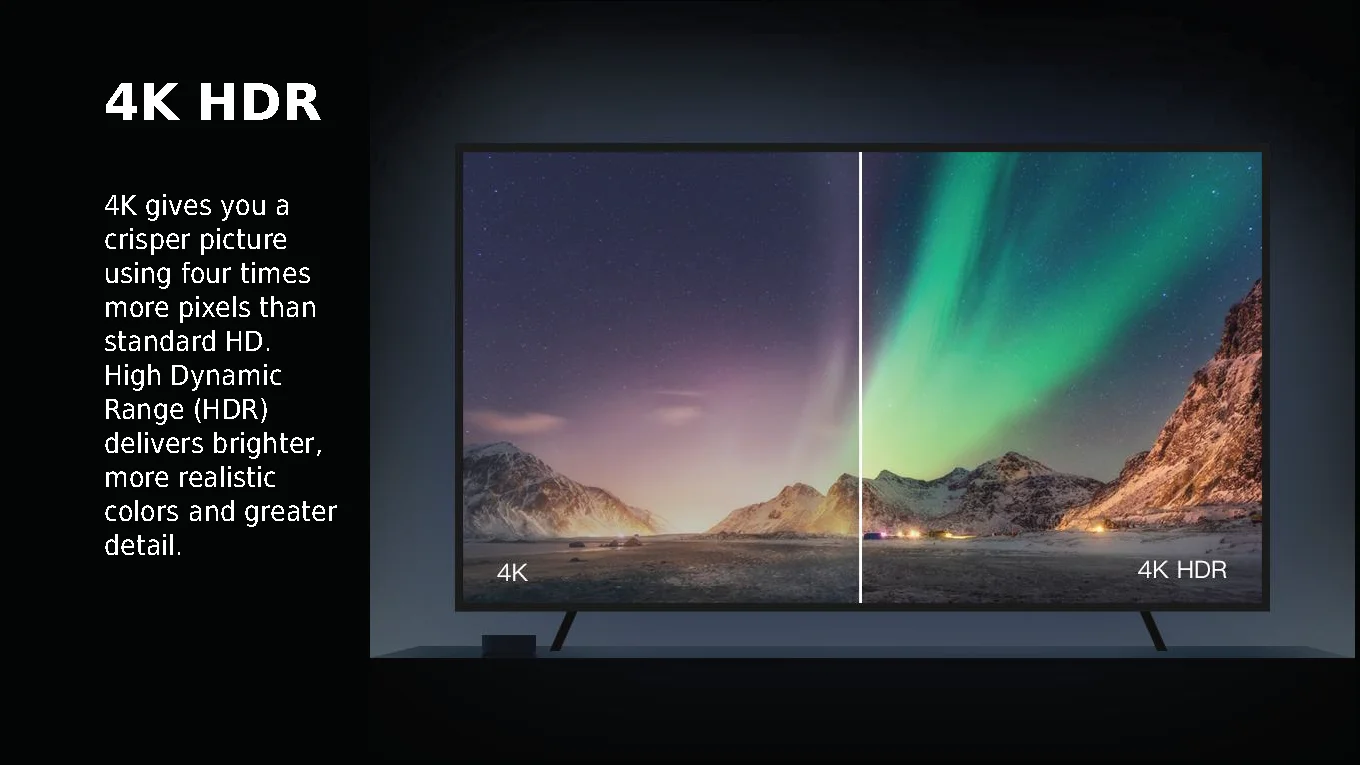 Q8 ATV Box - Smart TV with Android 11, 4GB RAM, 32GB Storage