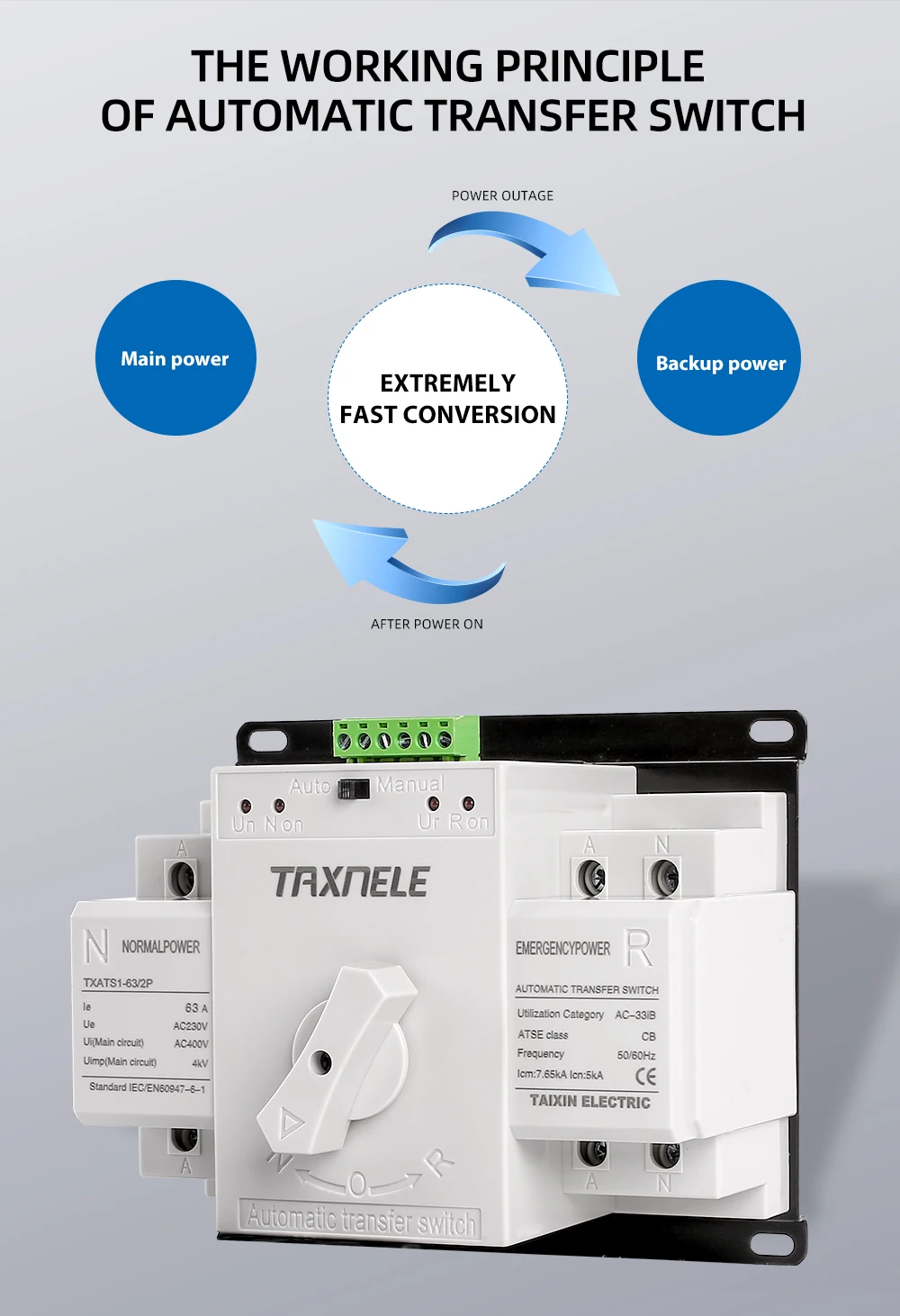 ATS Dual Power Automatic Transfer Switch - 230V 63A