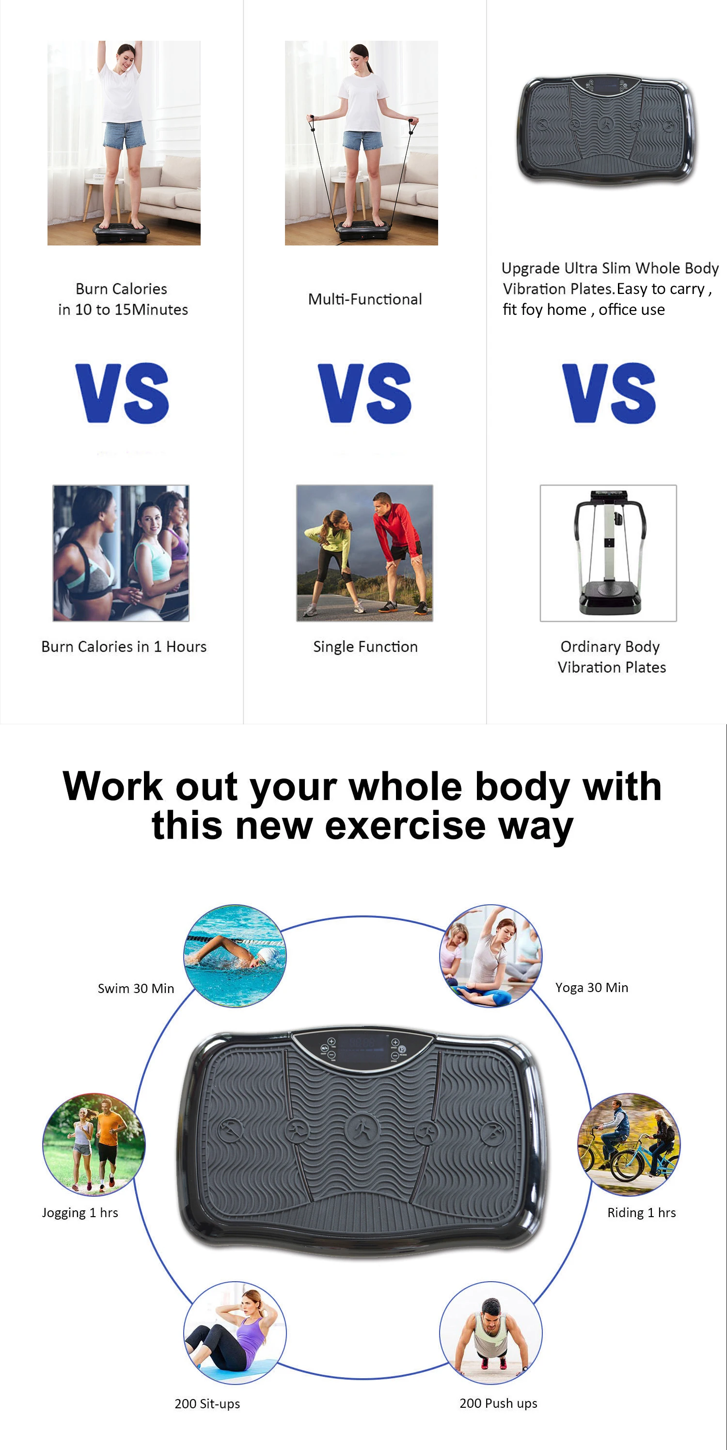 High Quality ABS Vertical Vibration Machine for Home Use