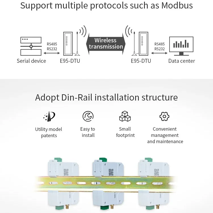 Rs485 Half Duplex Lora Module 433mhz 20dbm Long Range 3km Modbus Din ...